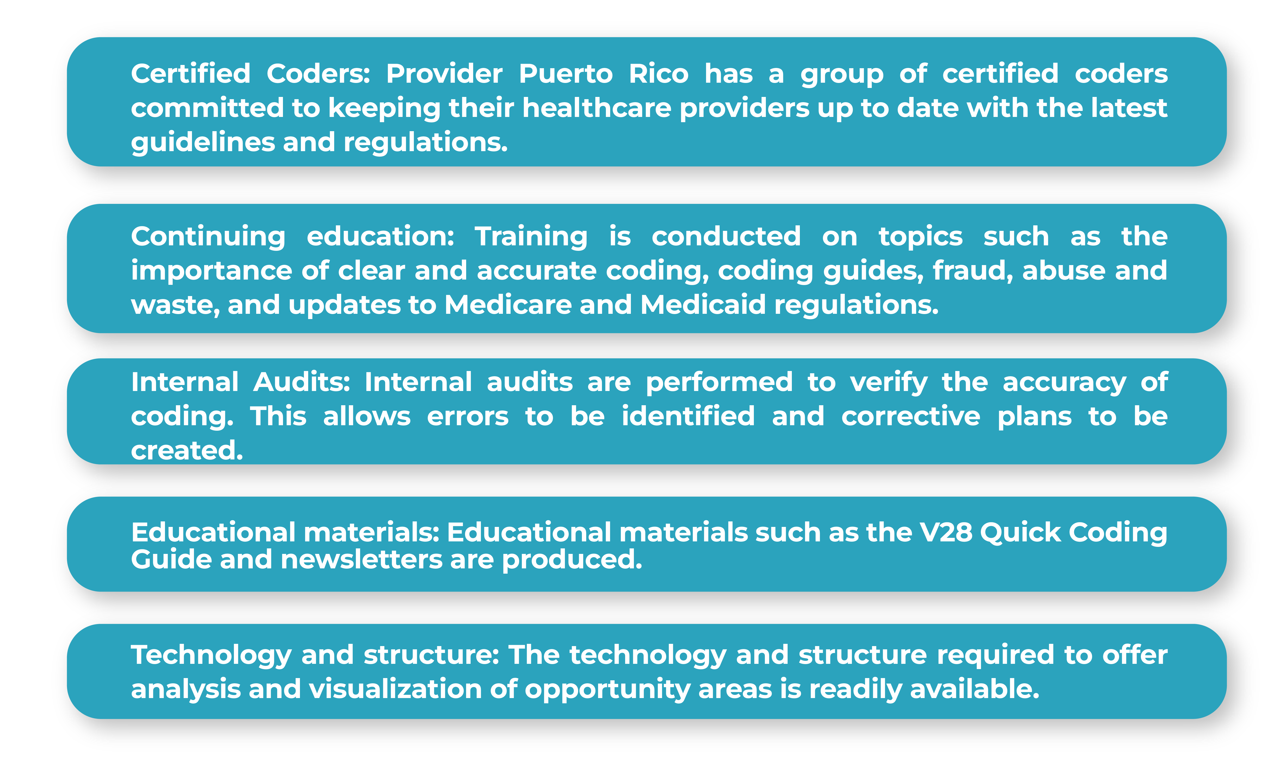 The Dangers of Miscoding for Medicare and Medicaid Services - Provider ...