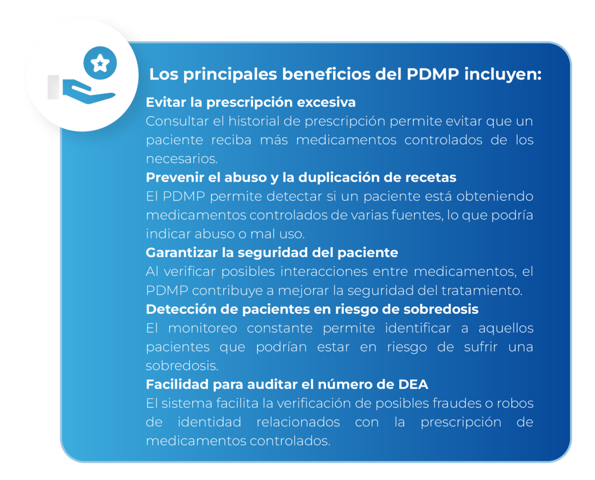 Requisitos para una receta de sustancias controladas y el uso del PDMP ...